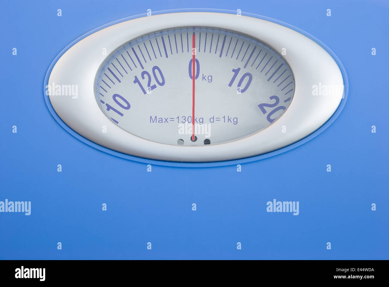 Weightscale hi-res stock photography and images - Alamy