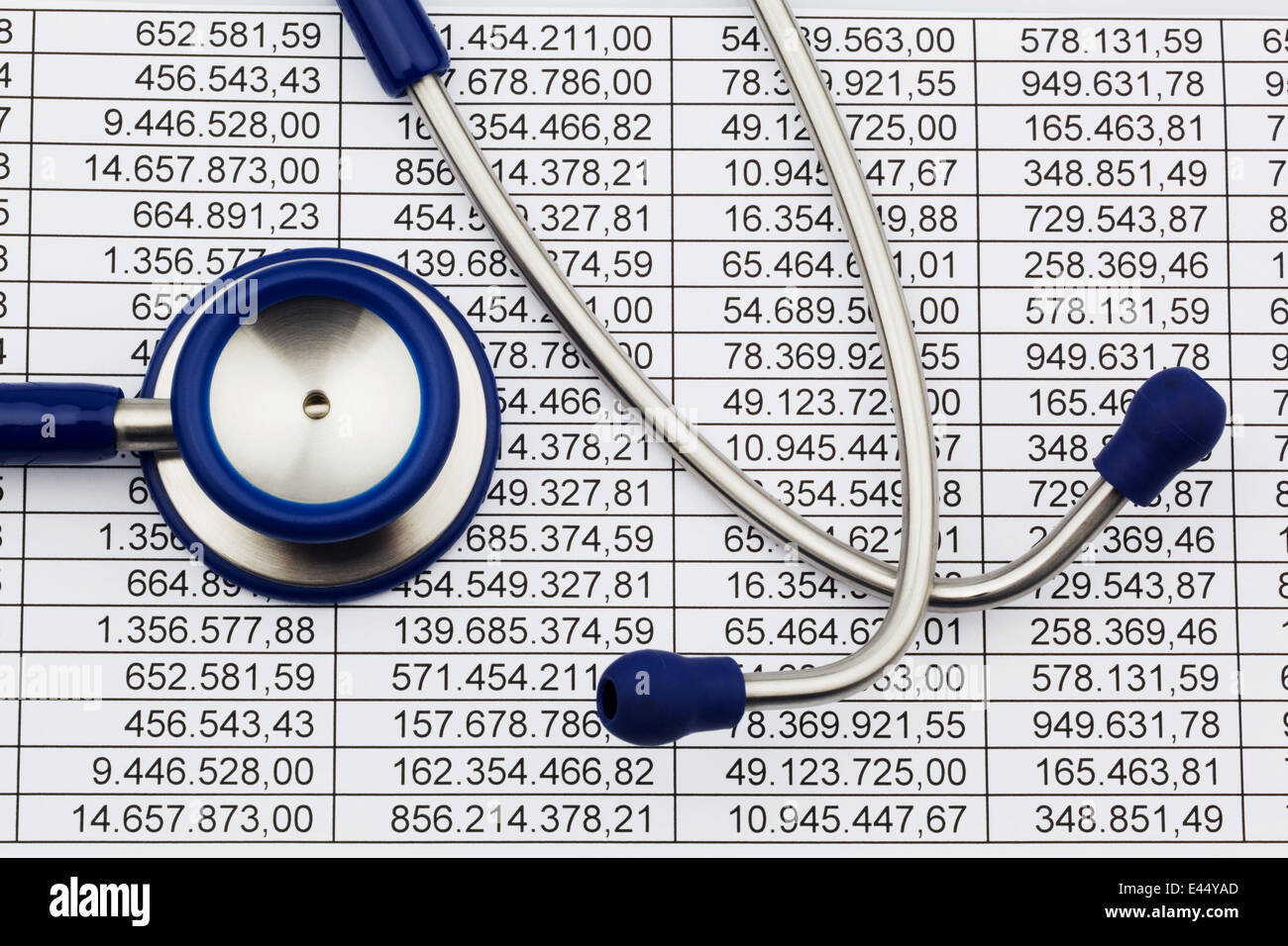 A stethoscope is on a balance sheet. Health care costs Stock Photo - Alamy