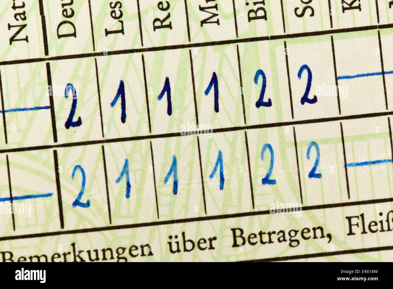 School grading system hi-res stock photography and images - Alamy