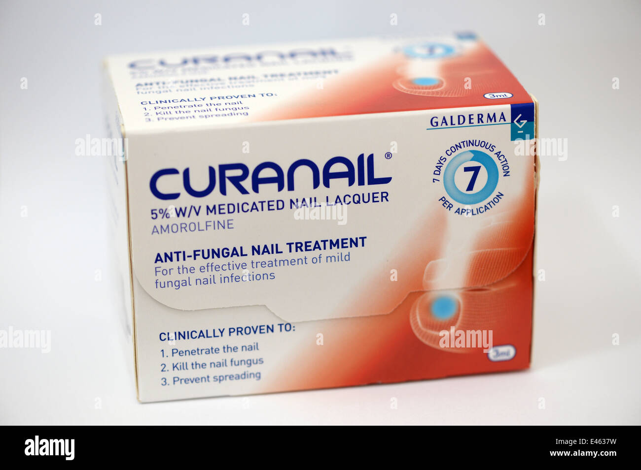 Curanail, fungal nail treatment Stock Photo - Alamy