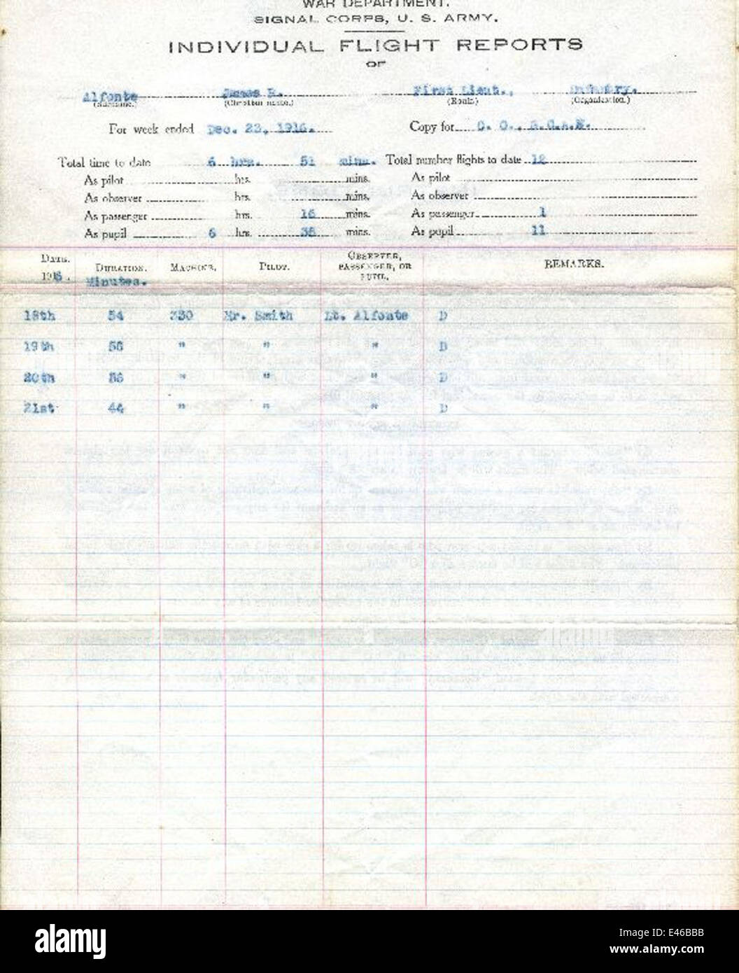 This page captures a key moment in aviation history, preserved as part ...
