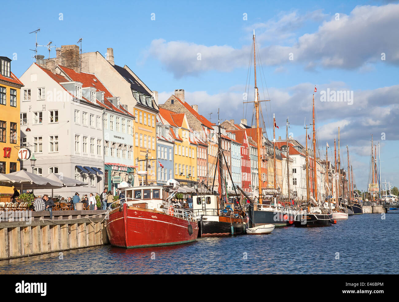 COPENHAGEN, DENMARK - AUGUST 25: unidentified people enjoying sunny ...
