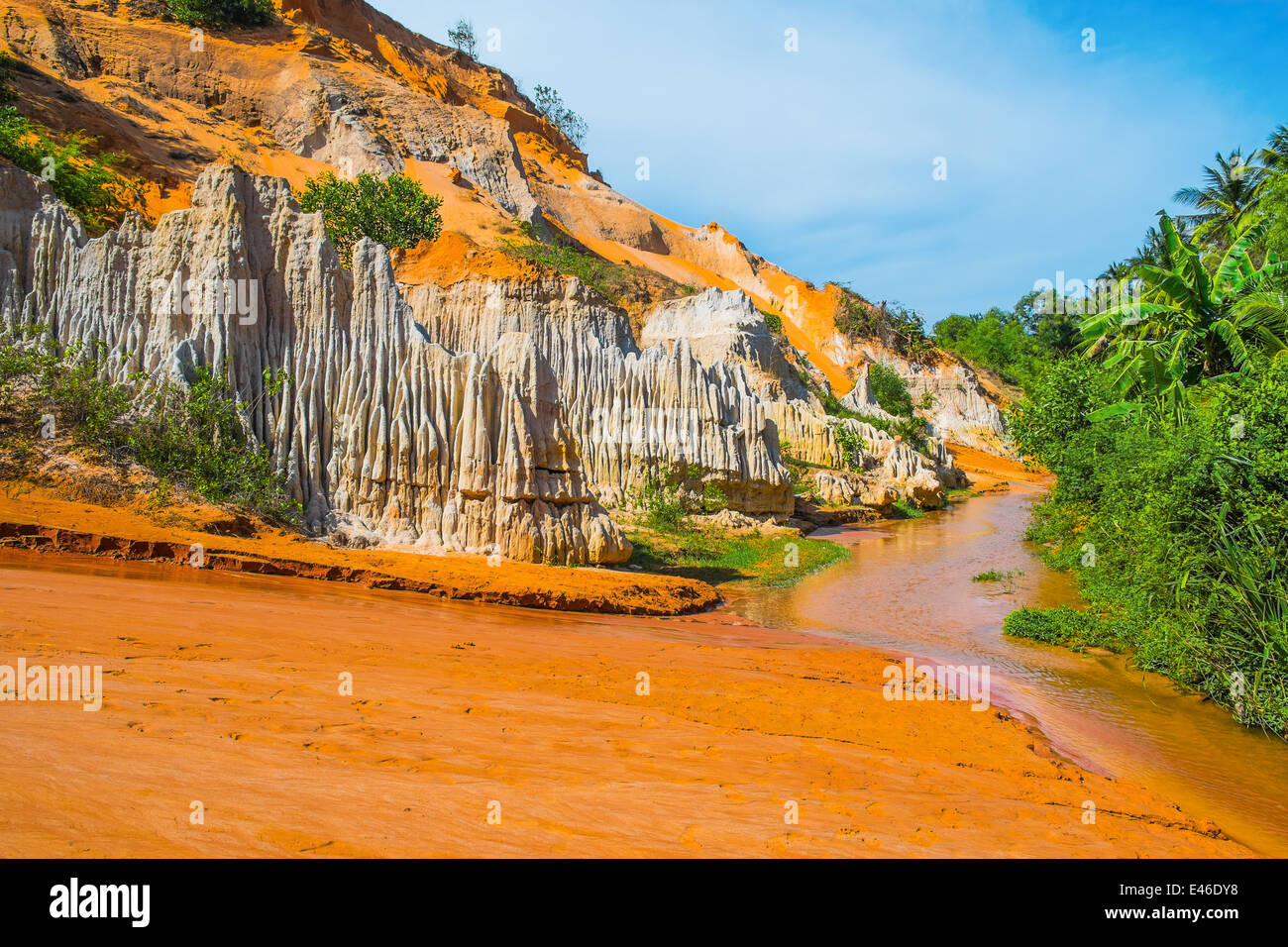 South Of The Red River