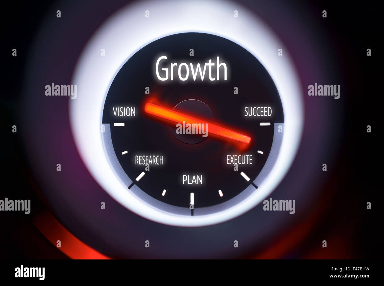 Growth concept displayed on a gauge Stock Photo - Alamy