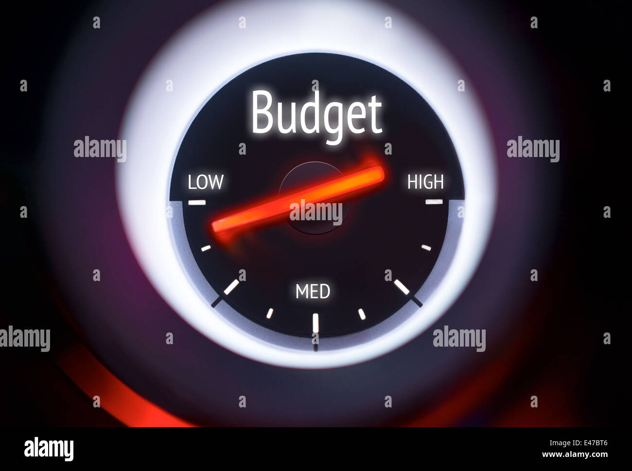Low Budget concept displayed on a gauge Stock Photo - Alamy