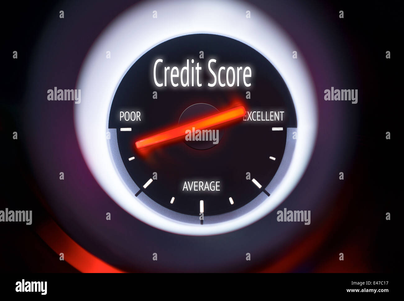 Poor Credit Score concept displayed on a gauge Stock Photo - Alamy