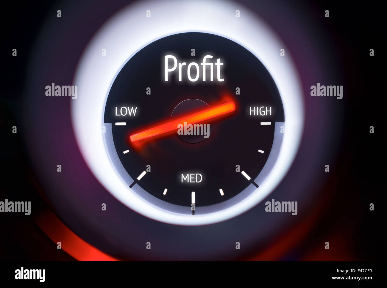 Profit gauge hi-res stock photography and images - Alamy
