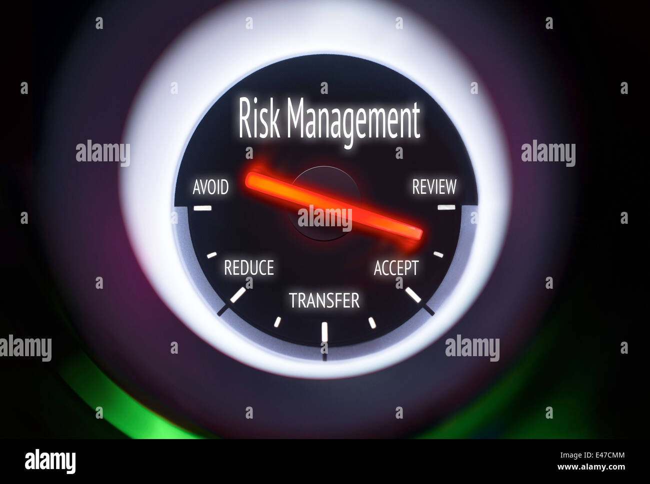Risk management graphic hi-res stock photography and images - Alamy