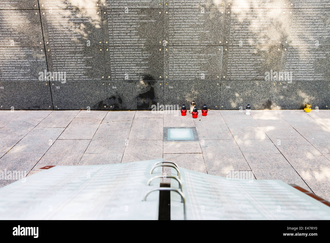 Fallen names list. Warsaw uprising museum on Warsaw uprising ...