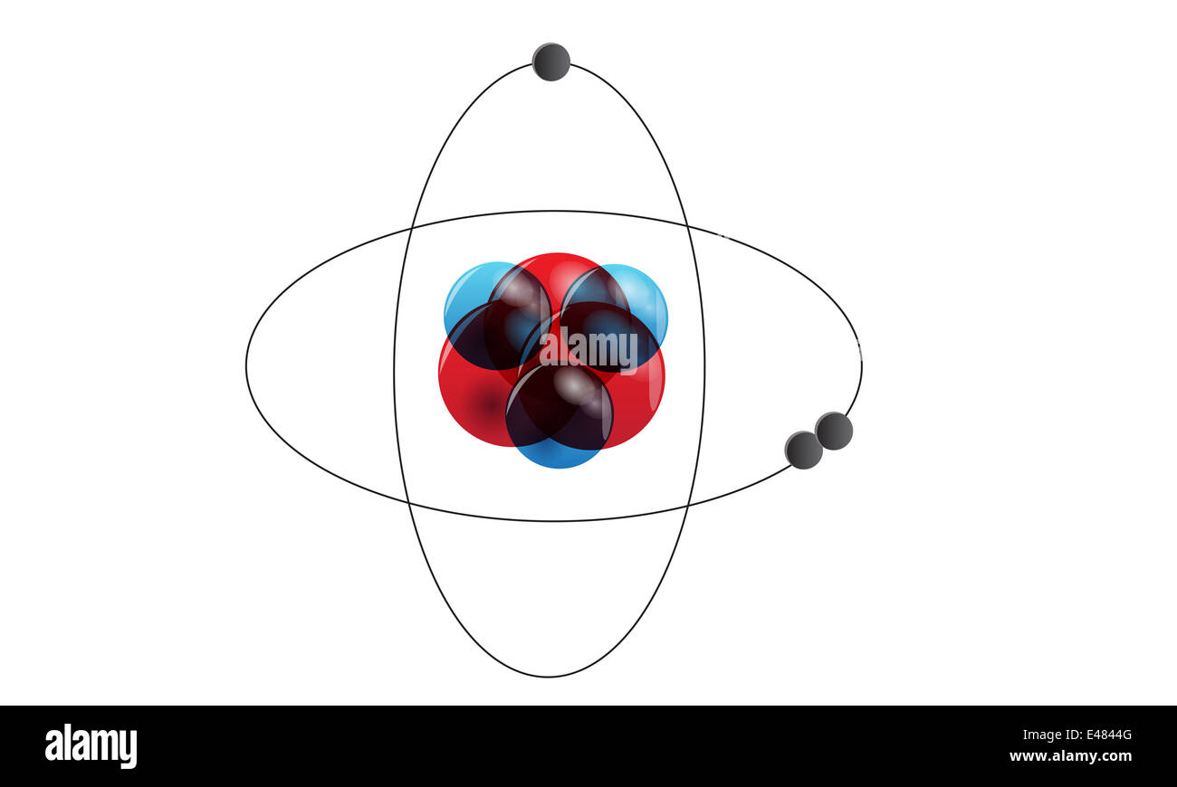 Lithium atom hi-res stock photography and images - Alamy