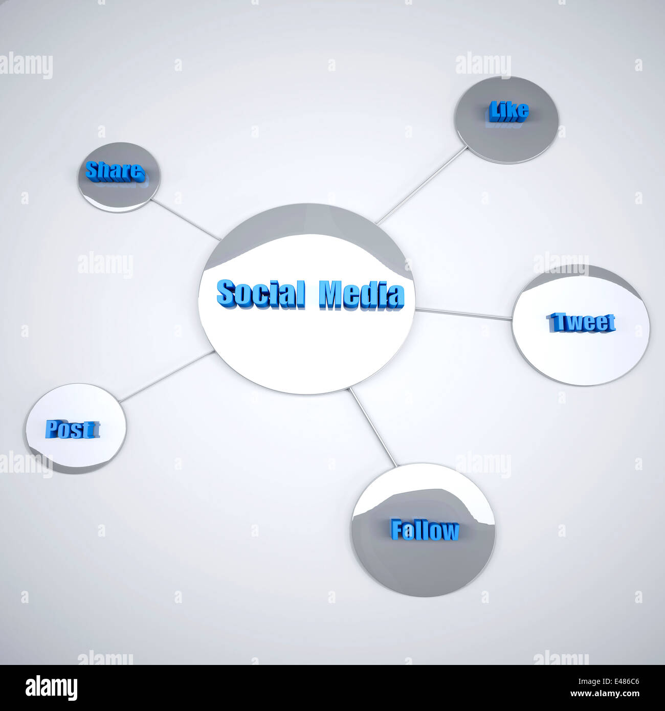 Social media circle Stock Photo - Alamy