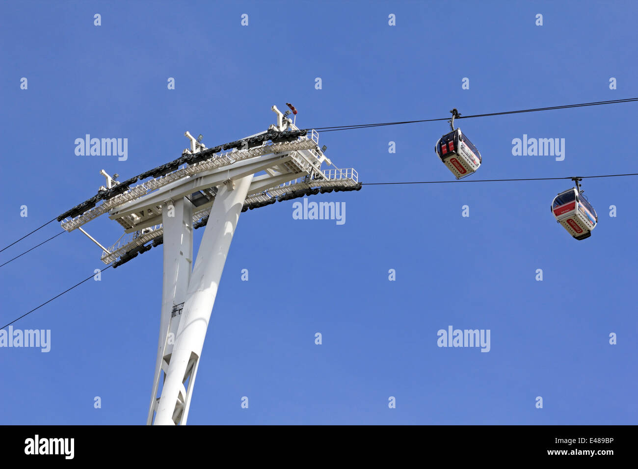 Cable car over the thames hi-res stock photography and images - Alamy
