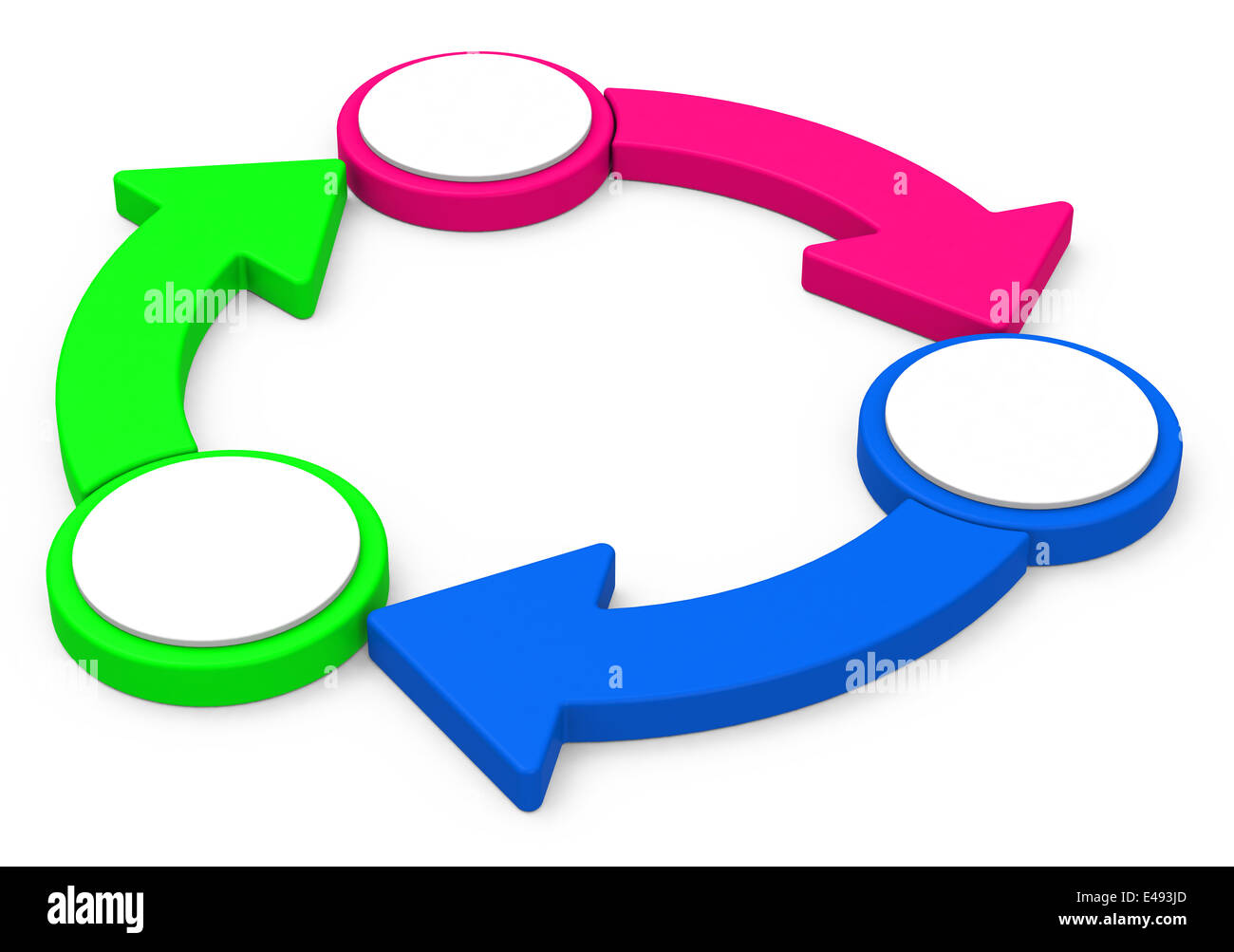 the colorful circulation Stock Photo - Alamy