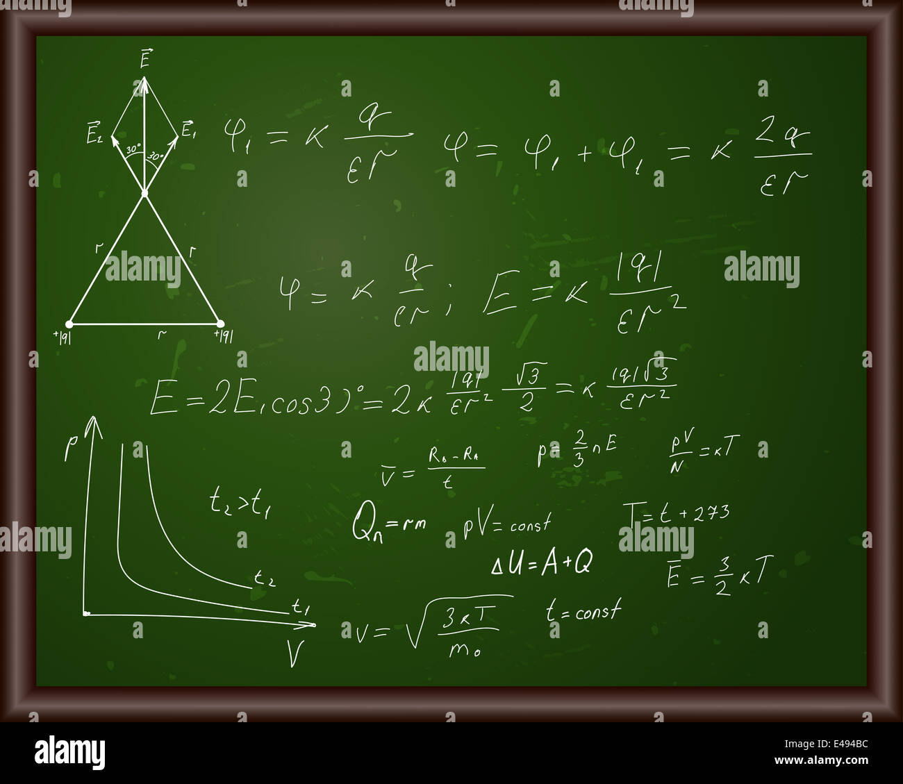 Blackboard with physical formulas. Eps 10 vector illustration with ...