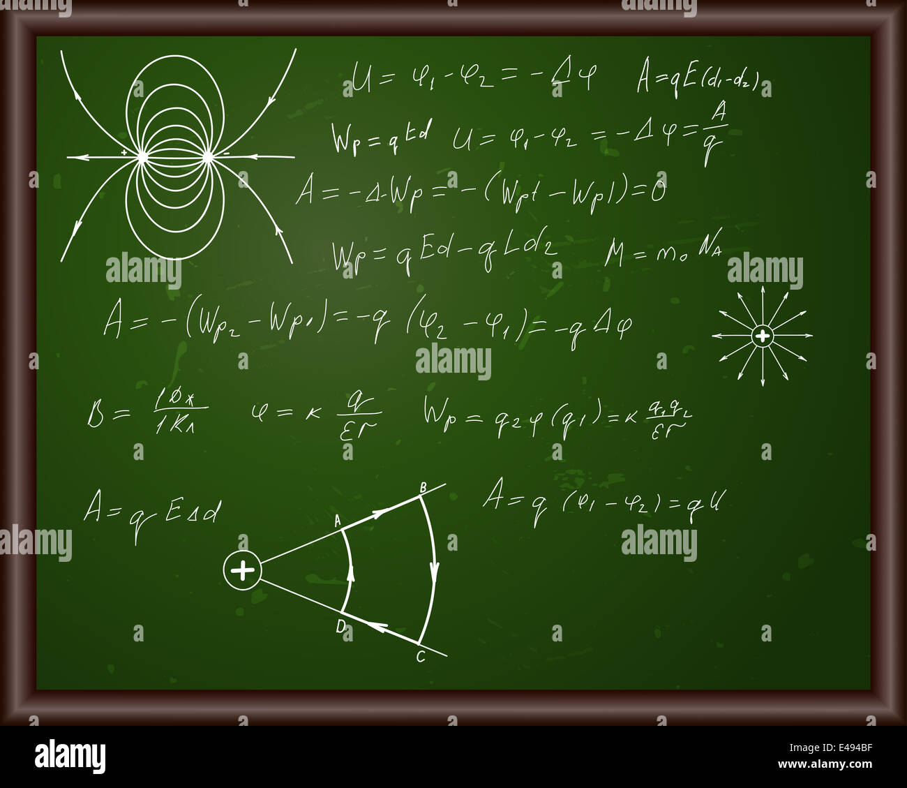Blackboard with physical formulas. Eps 10 vector illustration with ...