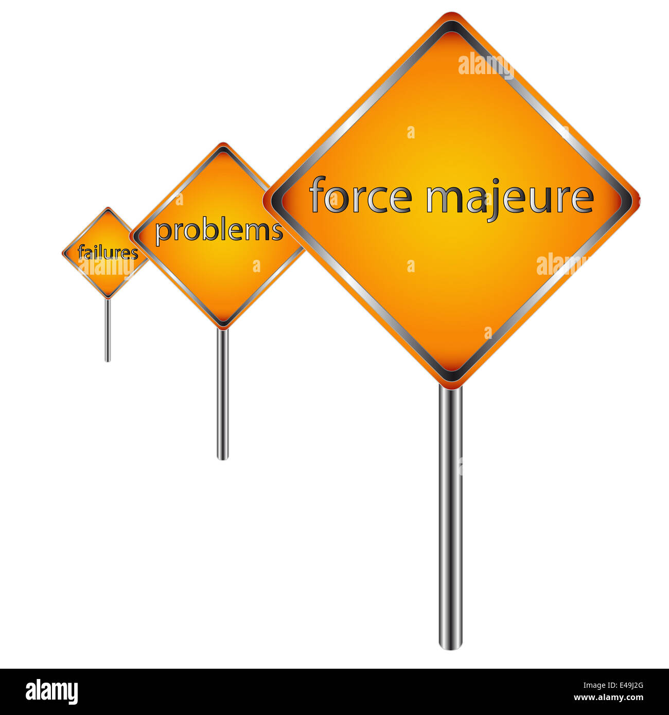 The importance of safety signs hi-res stock photography and images - Alamy