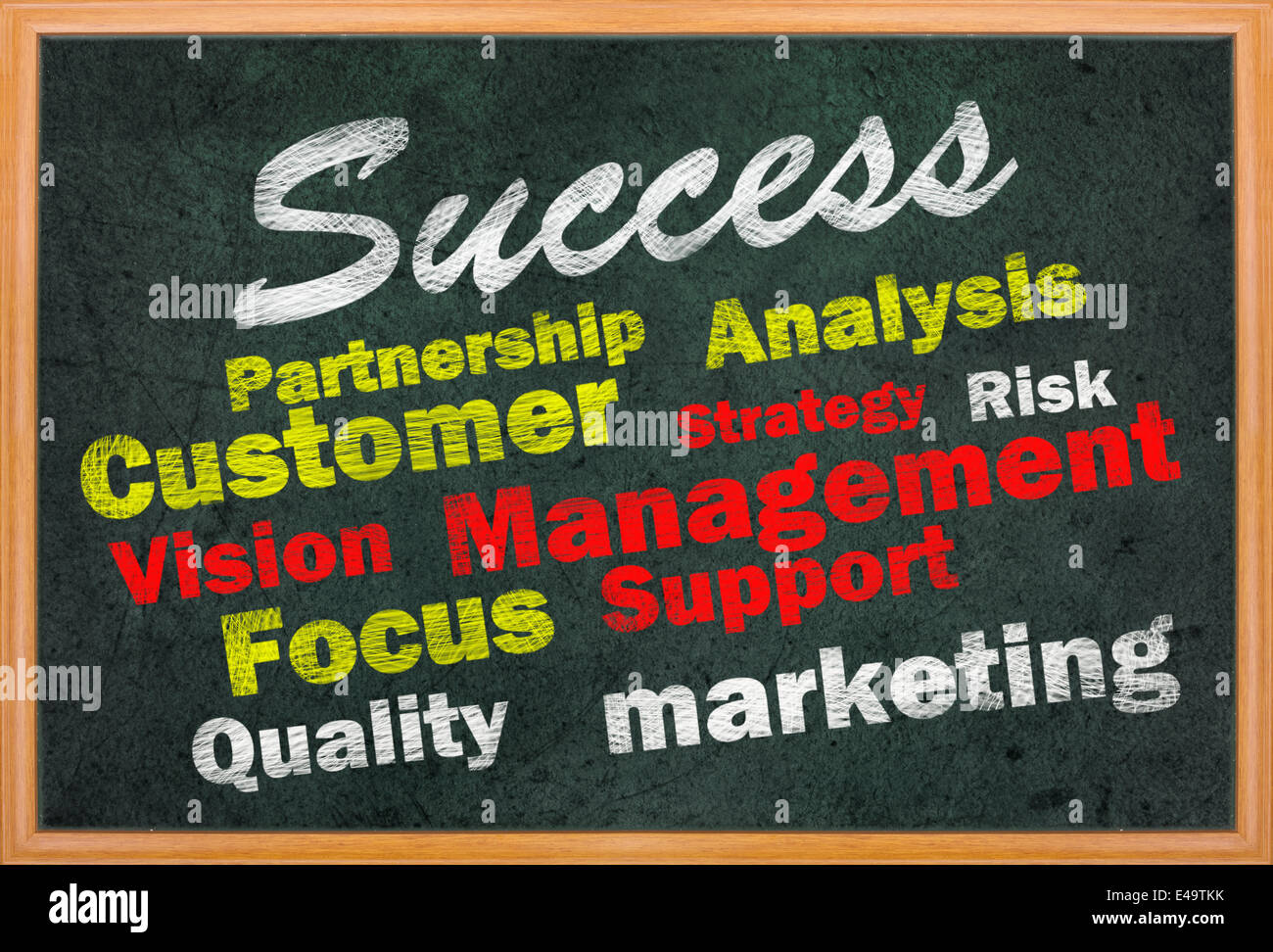 Success concept with other related words Stock Photo - Alamy