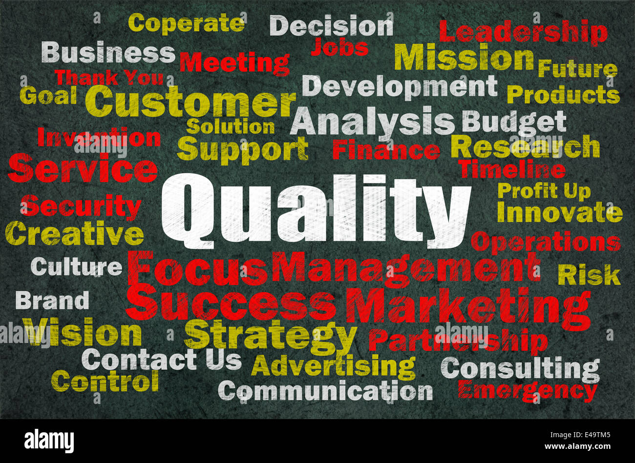 Quality concept with other related words Stock Photo - Alamy