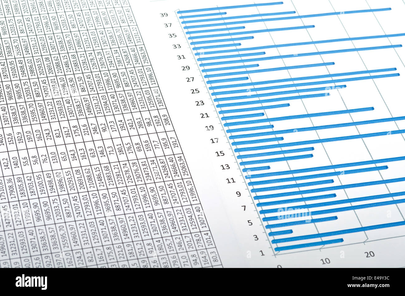 Data chart numbers horizontal hi-res stock photography and images - Alamy
