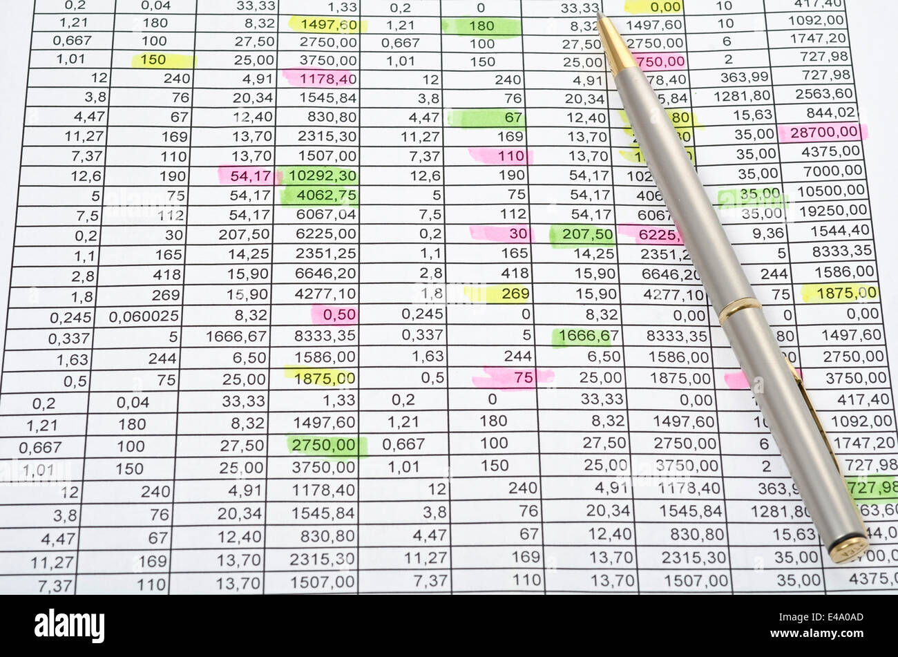 Asset numbers hi-res stock photography and images - Alamy