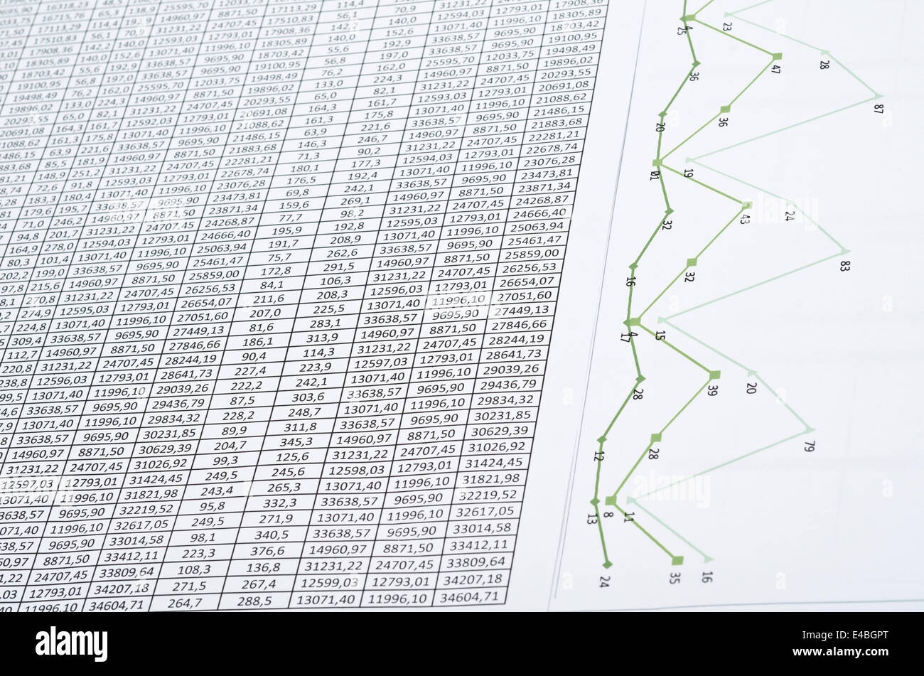Financial spreadsheet background hi-res stock photography and images ...