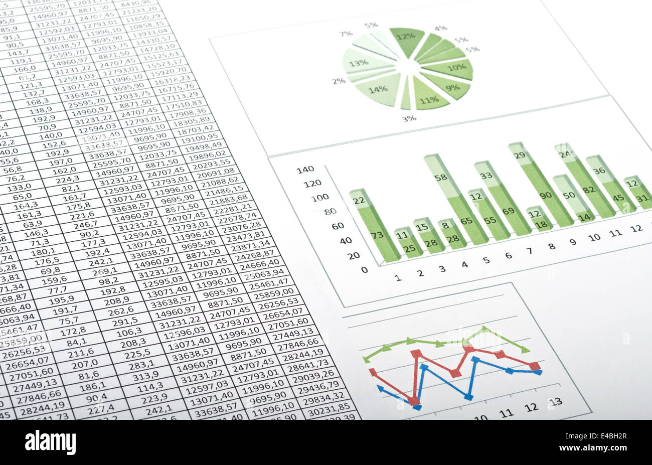 Business graphs concepts hi-res stock photography and images - Alamy