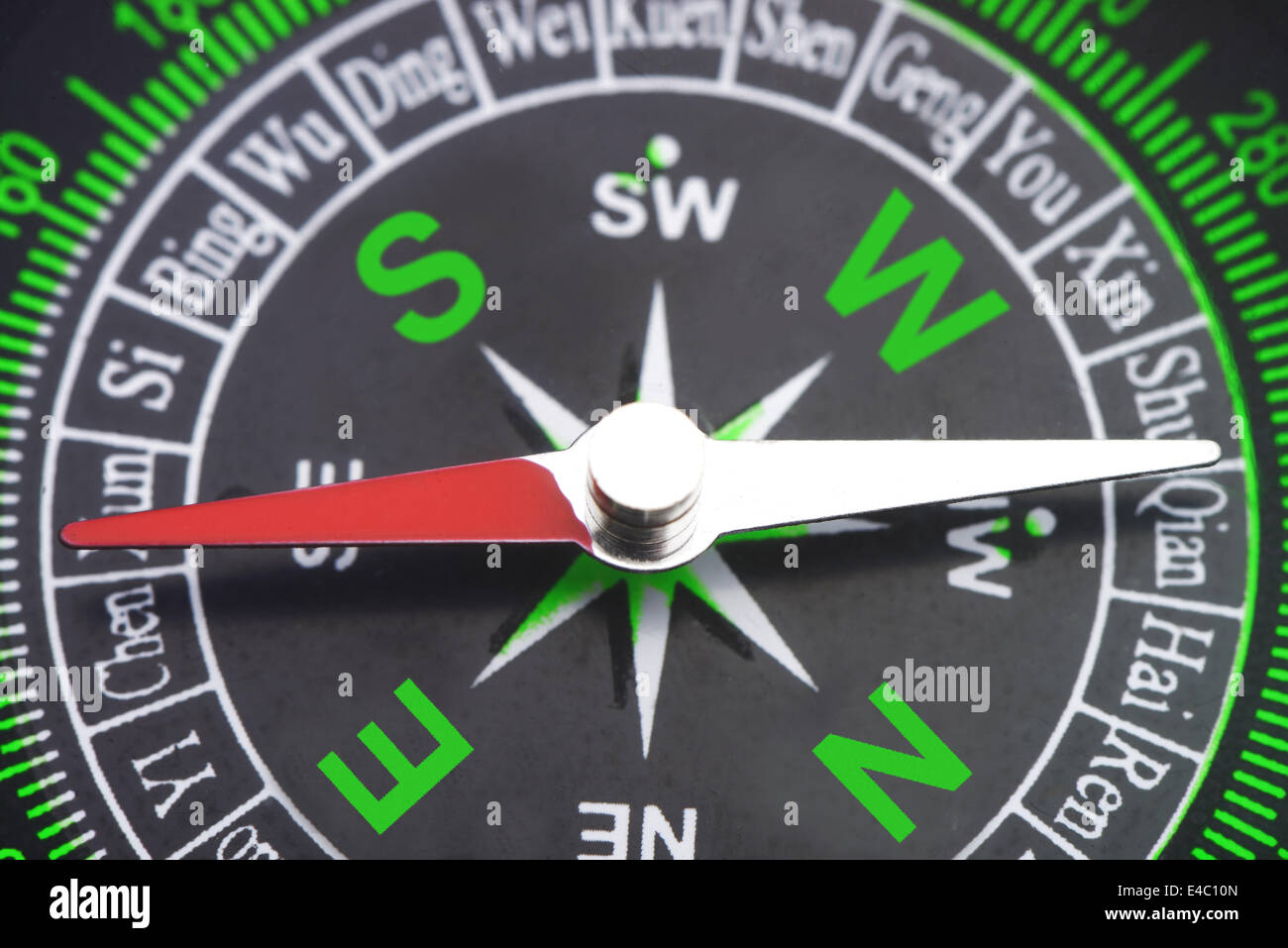 Directional compass hi-res stock photography and images - Alamy
