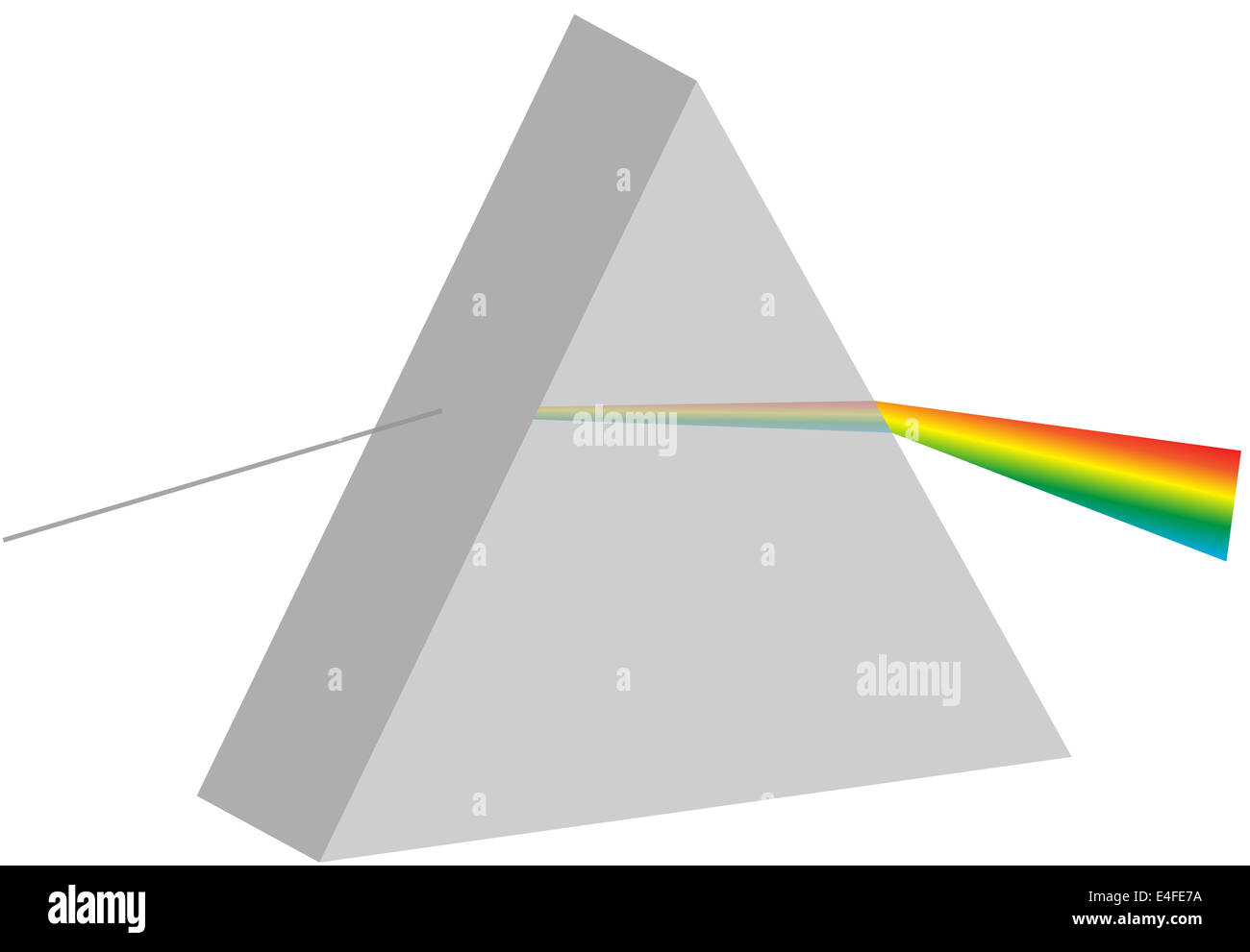 Prism of light Cut Out Stock Images & Pictures - Alamy