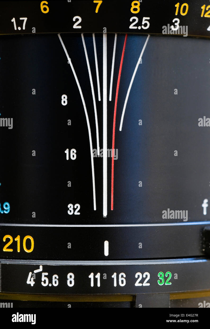 aperture scale on zoom lens Stock Photo - Alamy