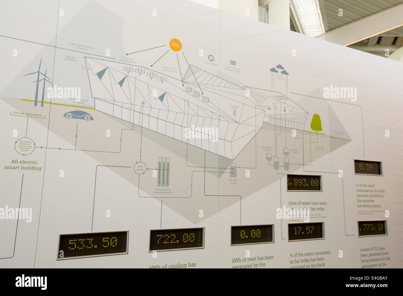 A sustainability exhibition at the Crystal building which is the first ...