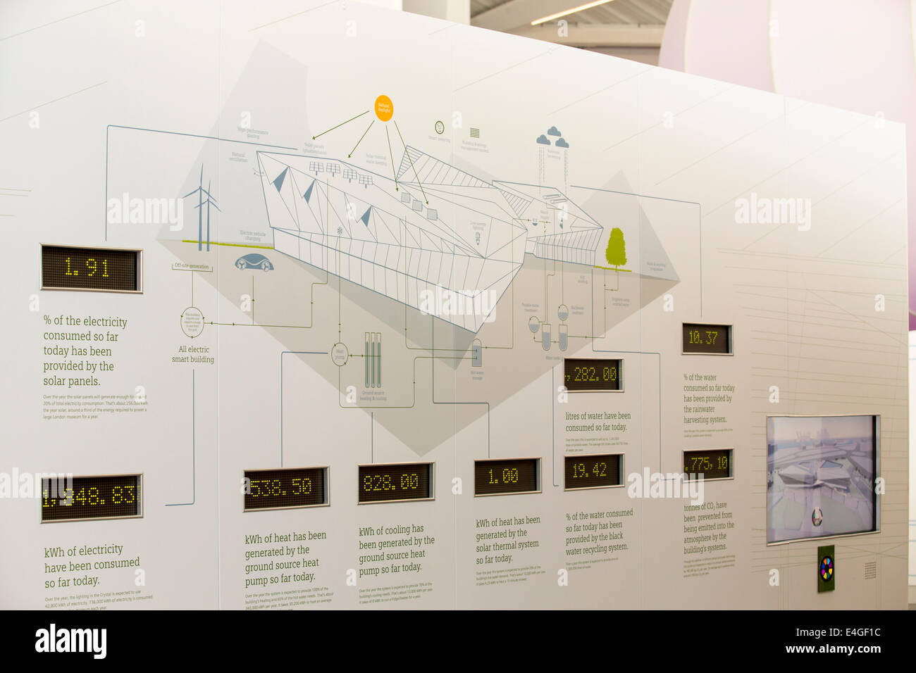 A sustainability exhibition at the Crystal building which is the first ...