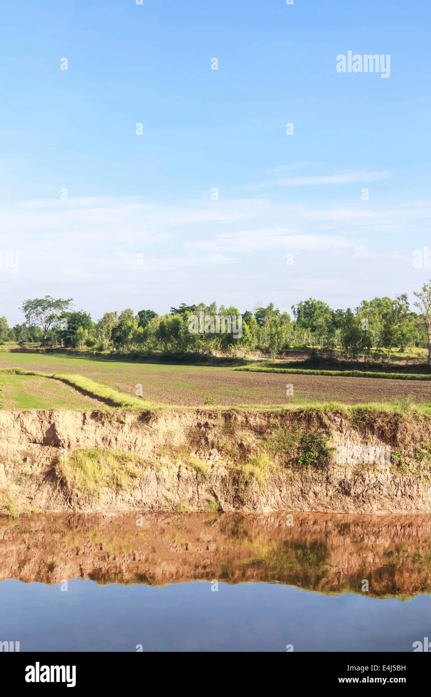 Soil Erosion from water and blue sky Stock Photo - Alamy