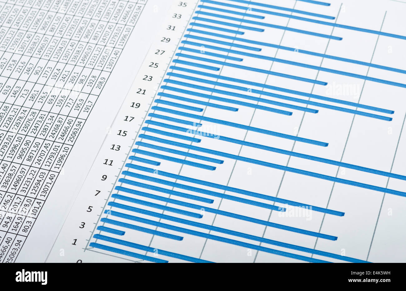Blue chart and numbers Stock Photo - Alamy