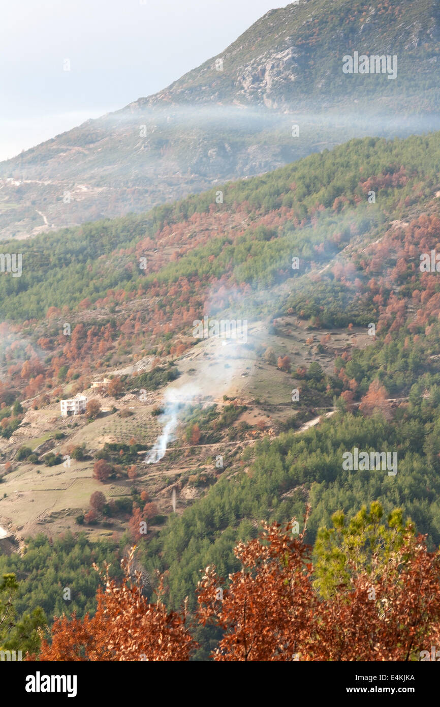 Views of the azure lake Stock Photo - Alamy