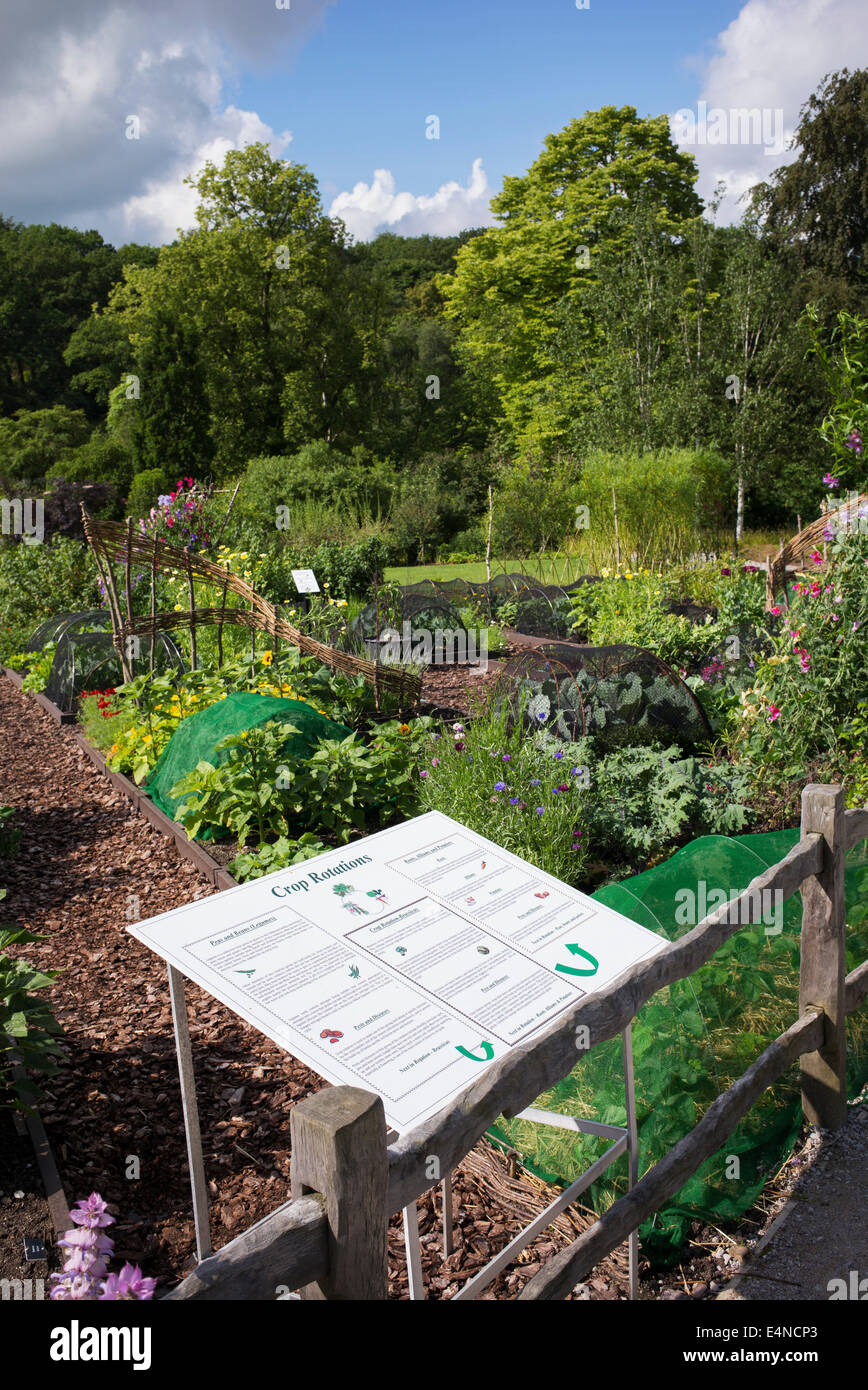Crop Rotation sign in front of the vegetable gardens at RHS Harlow Carr ...