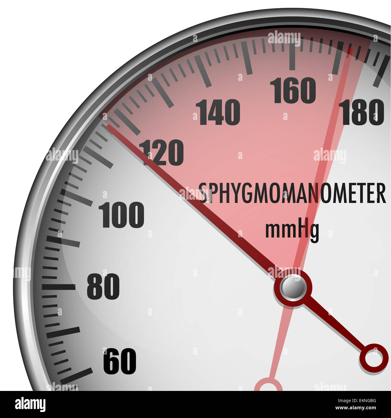 Blood pressure control medicine hi-res stock photography and images - Alamy