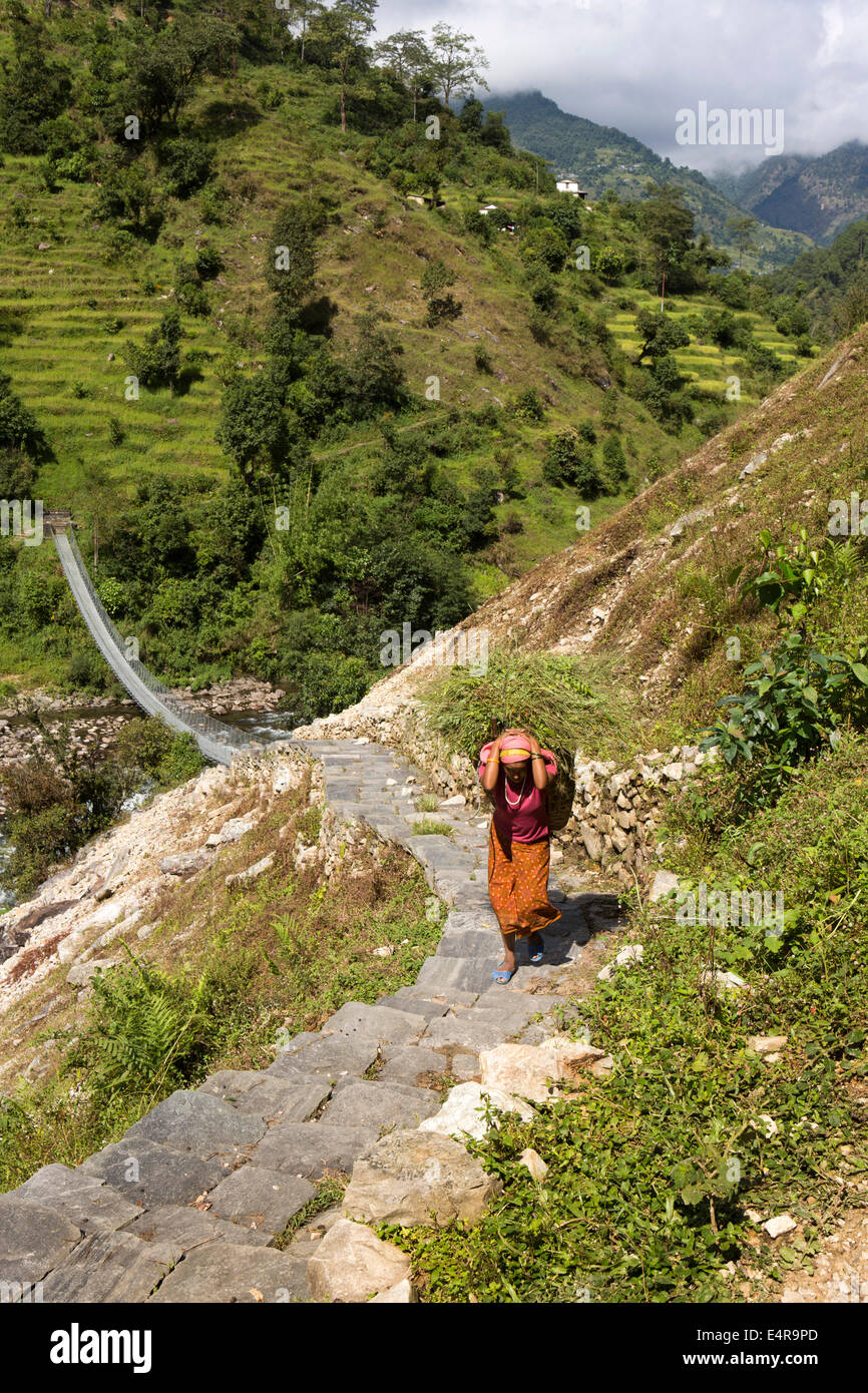 Bridge birethanti nepal hi-res stock photography and images - Alamy