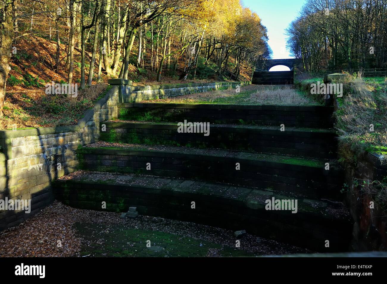 Steps in water overflow hi-res stock photography and images - Alamy