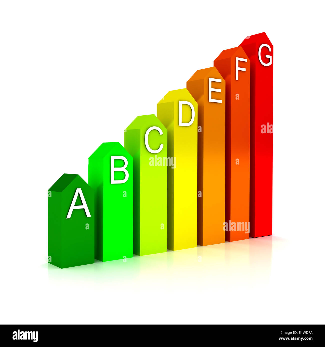 Energy efficiecy scale over white background Stock Photo - Alamy