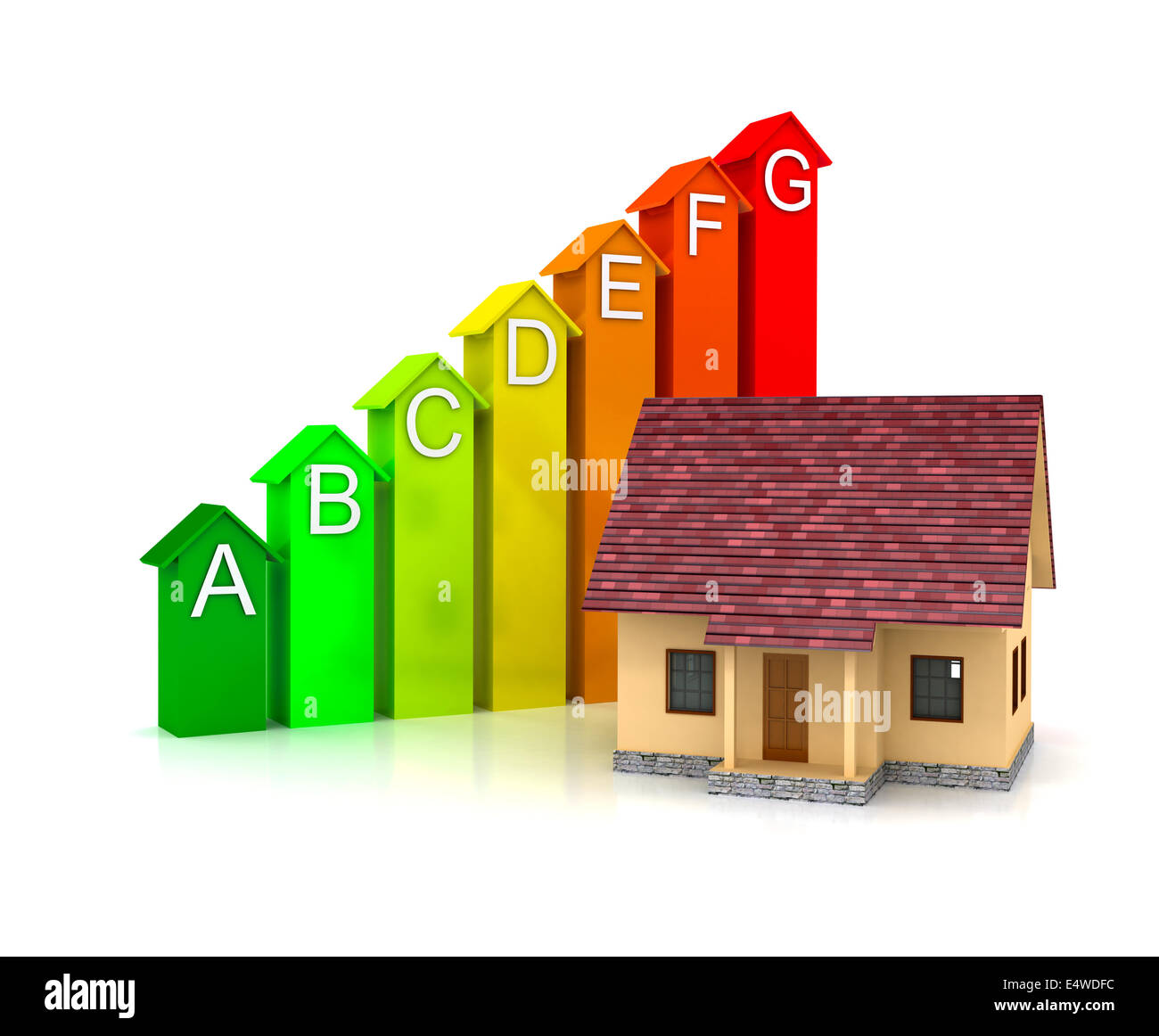 Energy efficiecy scale over white background Stock Photo - Alamy