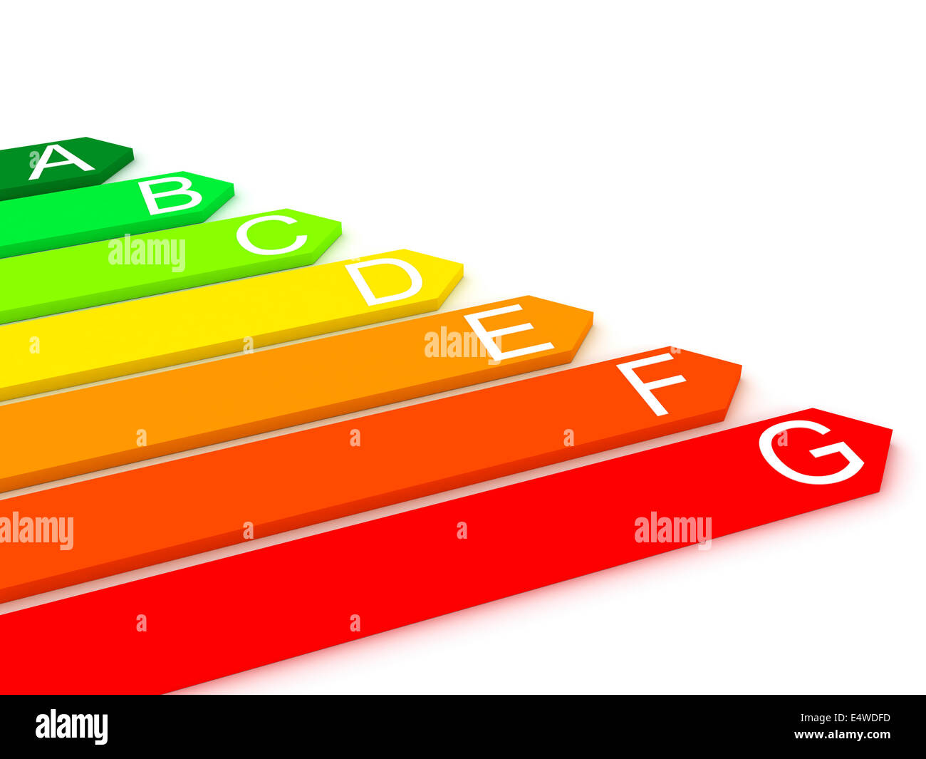 Energy efficiecy scale over white background Stock Photo - Alamy