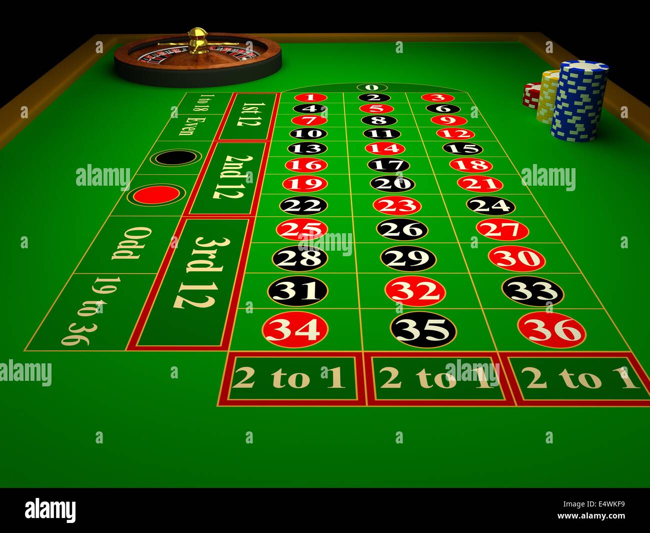 Image Casino Roulette Wheel Ball High Resolution Stock Photography and ...