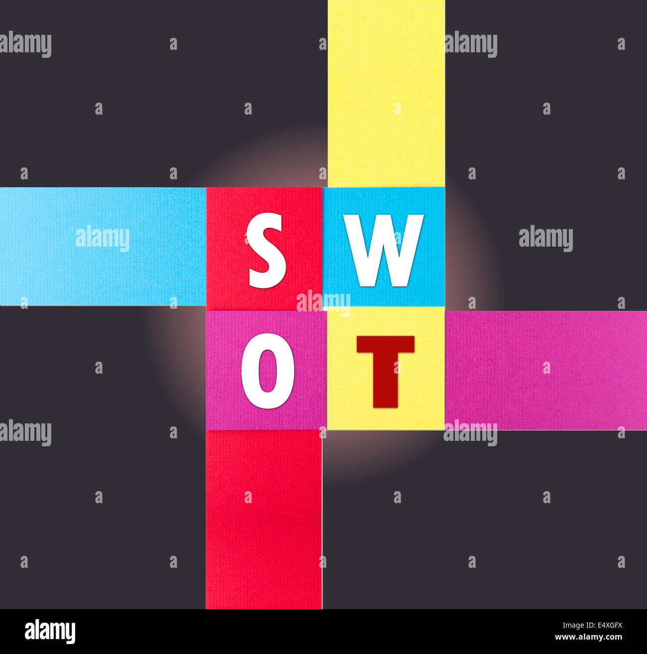 Swot report hi-res stock photography and images - Alamy