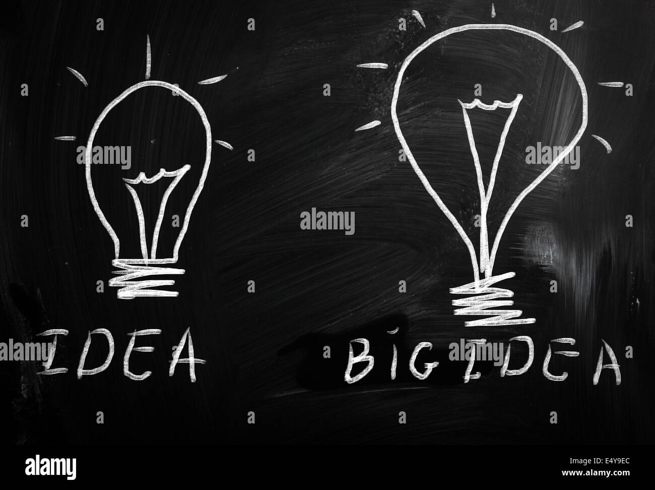 Big idea hi-res stock photography and images - Alamy