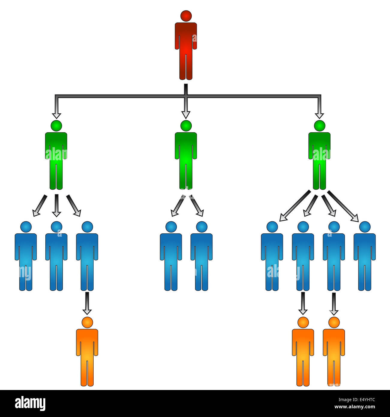 Organization structure Cut Out Stock Images & Pictures - Alamy