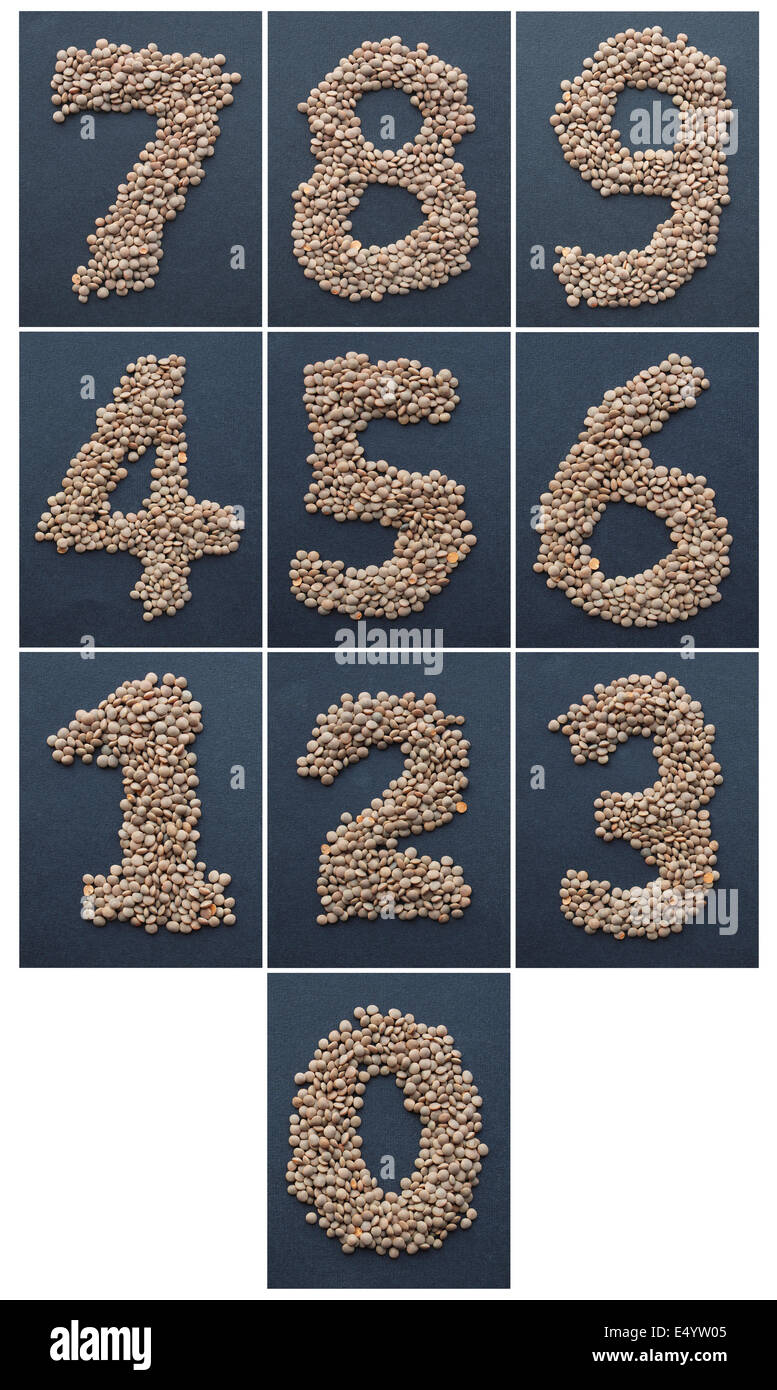 Food numbers hi-res stock photography and images - Alamy