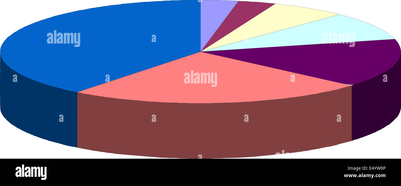Market scenario analysis hi-res stock photography and images - Alamy