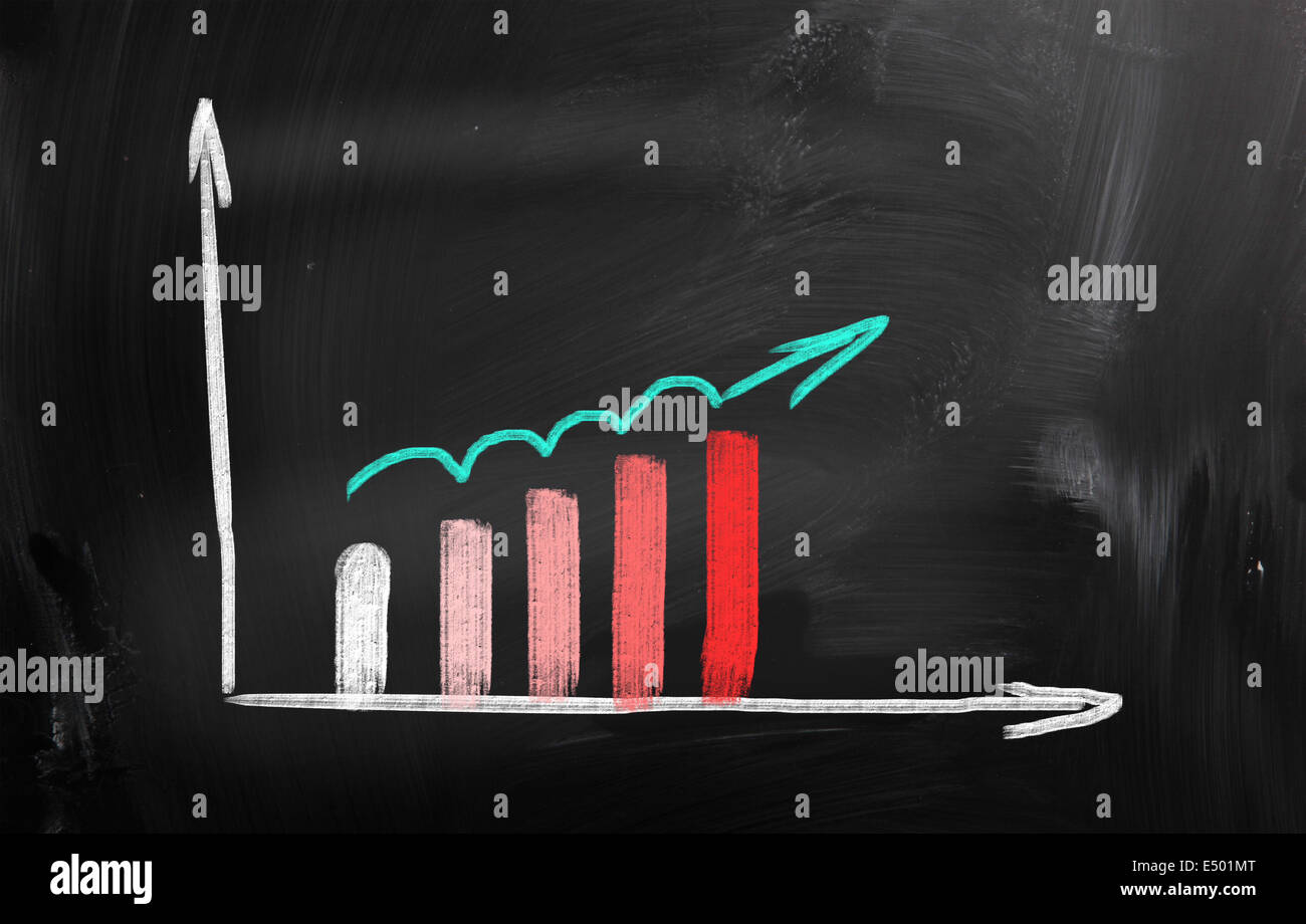 Business Growth Graph Concept Stock Photo - Alamy