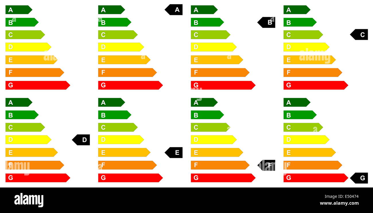 Energy efficency scale set Stock Photo - Alamy