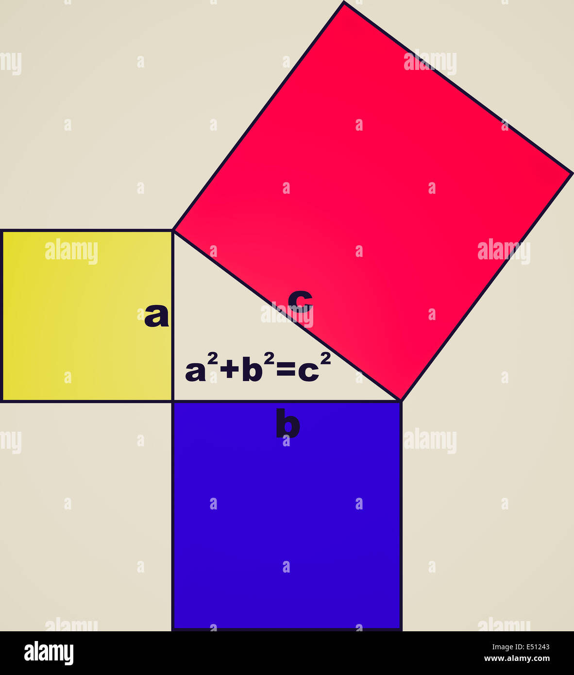 Pythagoras theorem hi-res stock photography and images - Alamy